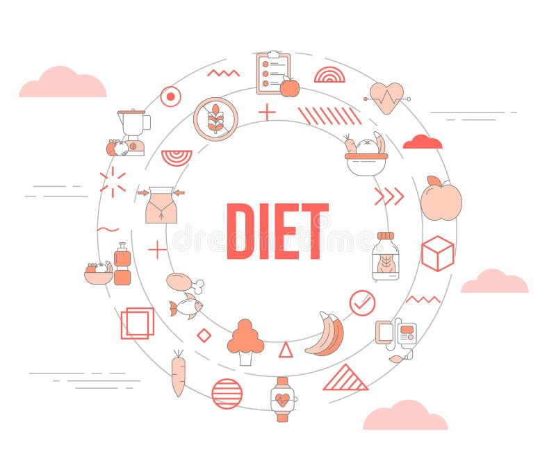 Diet Plan Concept with Icon Set Template Banner and Circle Round Shape ...