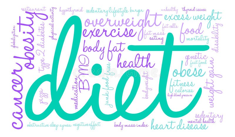 Diet Word Cloud stock vector. Illustration of calories - 103970005