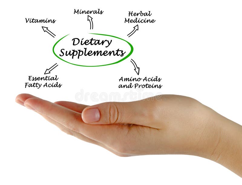 Dietary Supplements stock photo. Image of nourishment - 84308284