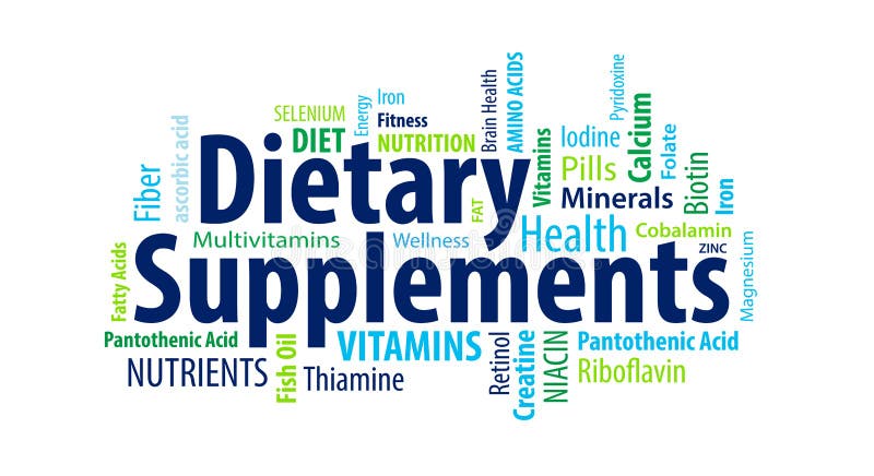 Dietary Supplements Word Cloud Stock Illustrations – 43 Dietary ...