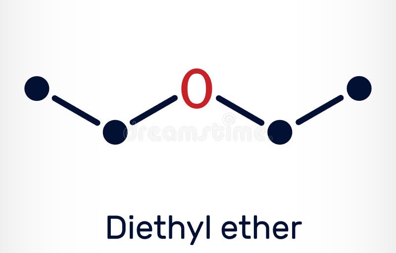 Diethyl Ether Nmr