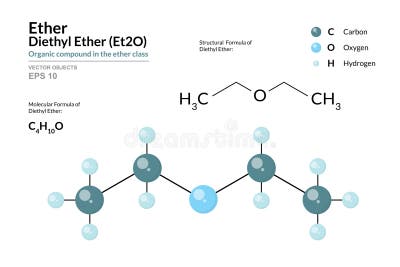 Diethyl Ether. Structural Chemical Formula and 3d Model of Molecule ...