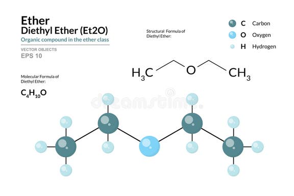 Diethyl Ether. Structural Chemical Formula and 3d Model of Molecule ...