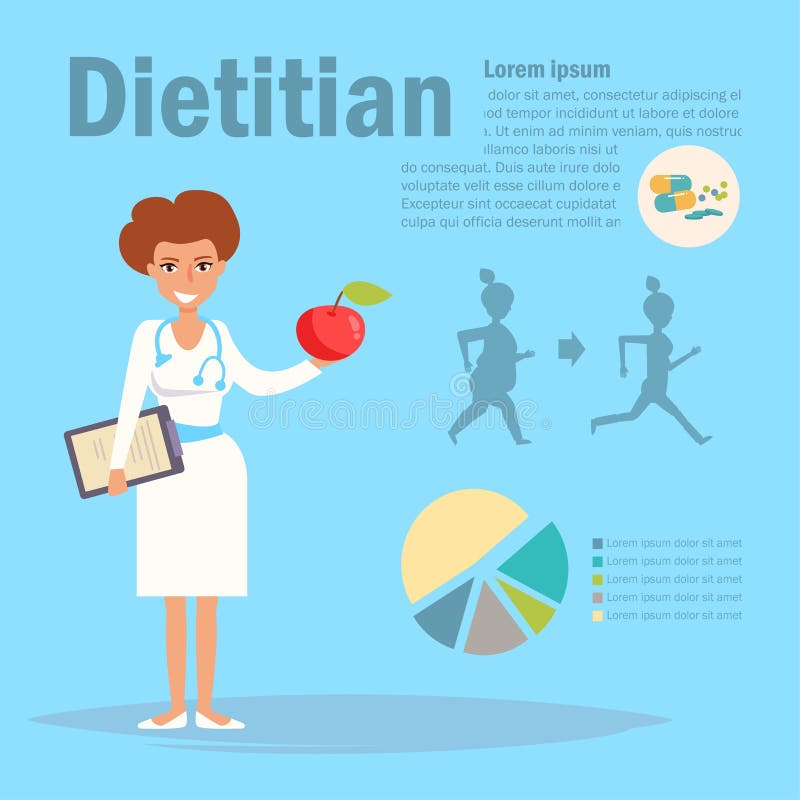 Dietitian Vector. Cartoon stock vector. Illustration of food - 115650403