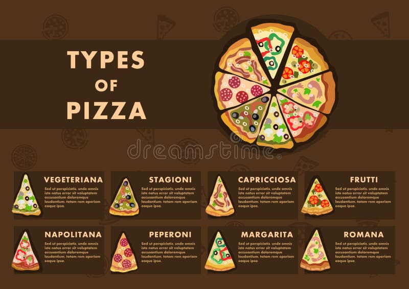 Différents Types De Pizza Carte Concept De Pizzeria Illustration de ...
