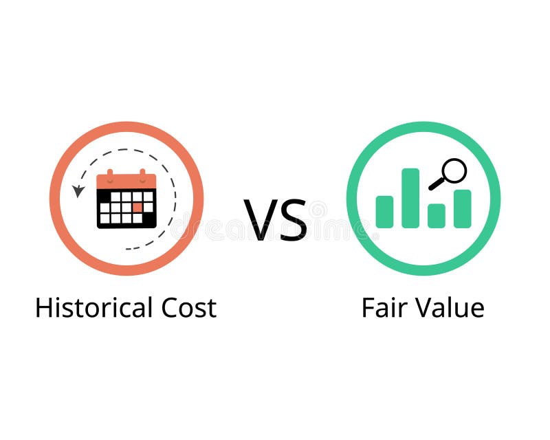 Difference of Historical Cost and Fair Value for Accounting Cost Stock ...