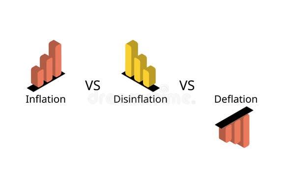 Difference of Inflation, Deflation and Disinflation Stock Vector ...