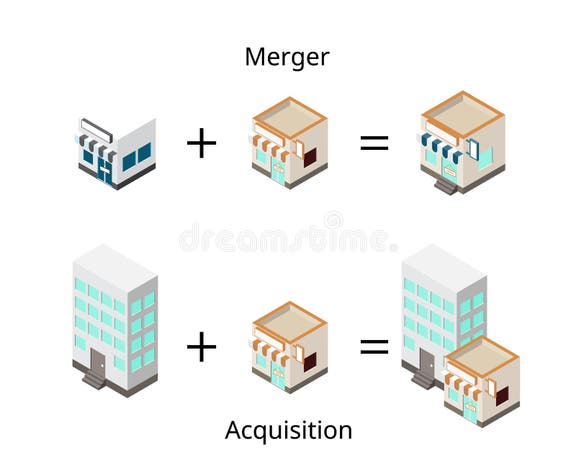 Difference between Merger and Acquisition in Business Stock ...
