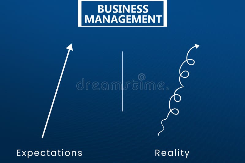 Expectations Vs Reality Stock Illustrations – 67 Expectations Vs ...