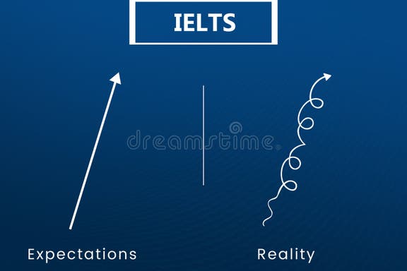 IELTS Expectations Vs Reality. Stock Illustration - Illustration of ...