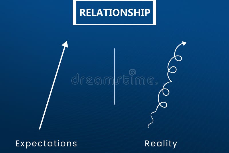 Perception Vs Reality Stock Images Royaltyfree Images