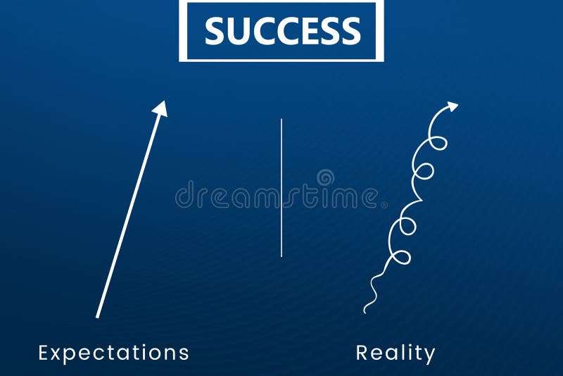 Expectations Versus Reality Stock Illustration - Illustration of ...