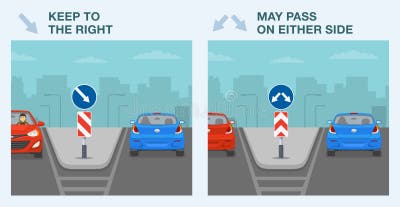 Differences between European "keep Right" and "pass on Either Side ...