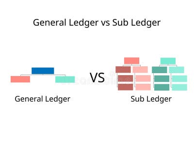 Sub Ledger Stock Illustrations – 1 Sub Ledger Stock Illustrations ...