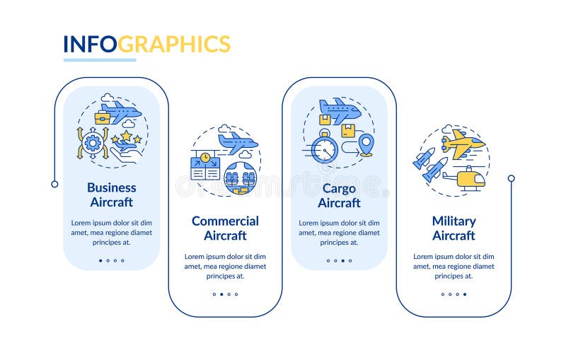 Different Aircraft Categories Rectangle Infographic Vector Stock Vector ...