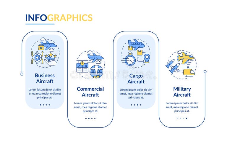 Different Aircraft Categories Rectangle Infographic Vector Stock Vector ...