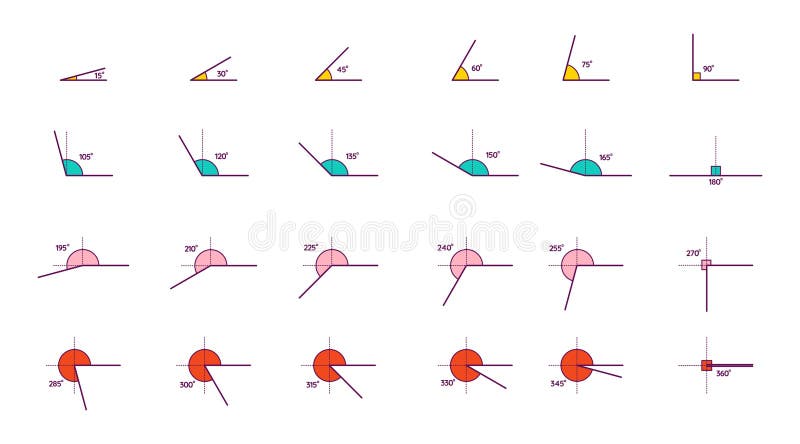 Different Angle Degrees Icon Vector Illustration. Obtuse Acute ...