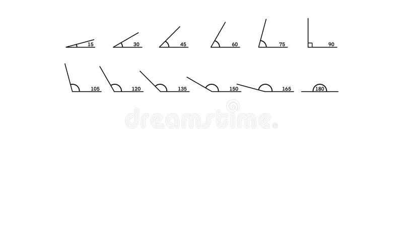Different Angle Degrees, Measure and Geometric Math, Educational School ...