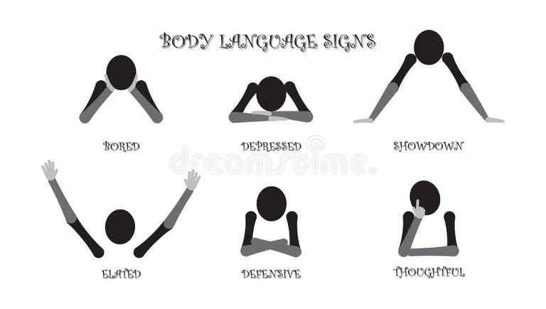 Different Body Language Signs Like Elation Stock Vector - Illustration ...