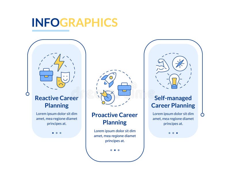 Different Career Planning Types Rectangle Infographic Vector Stock ...