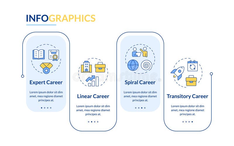 Different Career Types Rectangle Infographic Vector Stock Vector ...