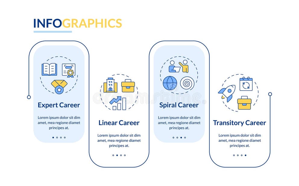 Different Career Types Rectangle Infographic Vector Stock Vector ...