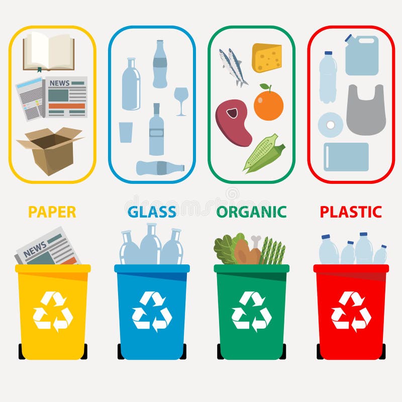 Different Colored Recycle Waste Bins Vector Illustration Editorial ...