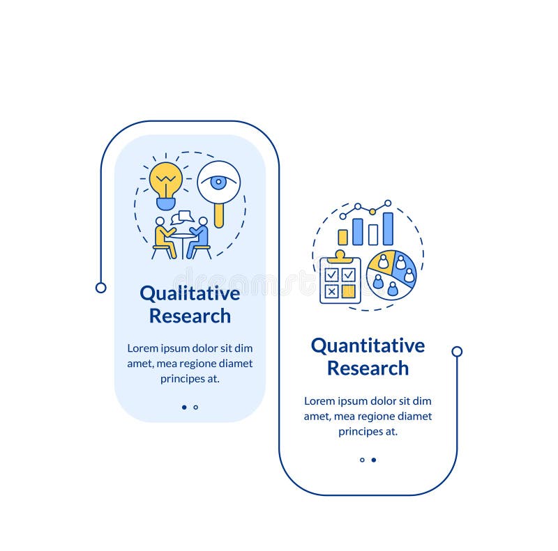 Different Data Research Types Rectangle Infographic Vector Stock Vector ...