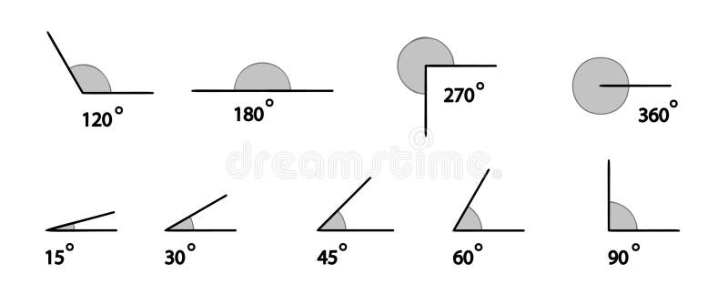 Different Degrees Angles Set. Geometric Mathematical Degree Angle ...