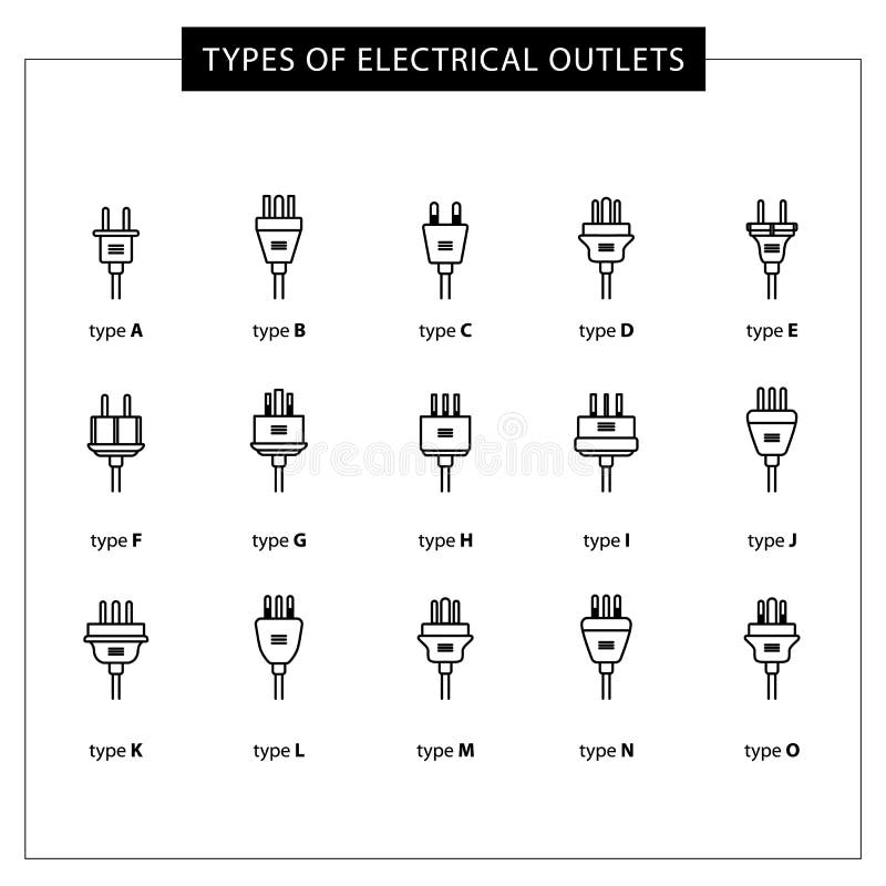 Electric sockets worldwide stock vector. Illustration of symbolic ...