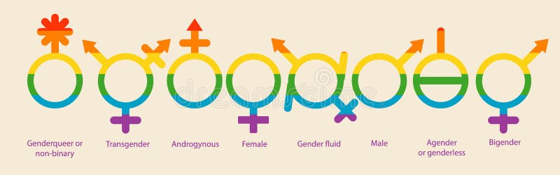 Different Gender Isolated, Set with Text, Flat Vector Stock ...