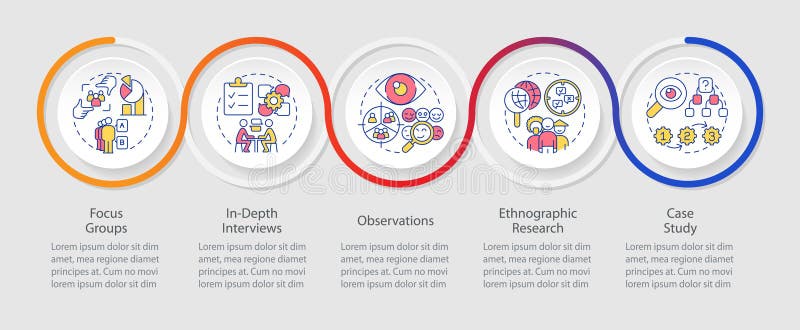 Different Market Research Methodologies Infographics Circles Sequence ...
