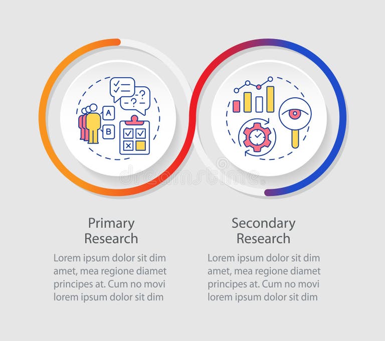 Feedback Visualization Stock Illustrations – 1,587 Feedback ...