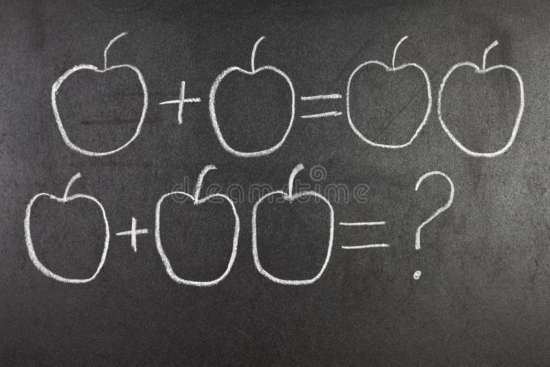 Elementary arithmetic stock photo. Image of arithmetic - 110294186