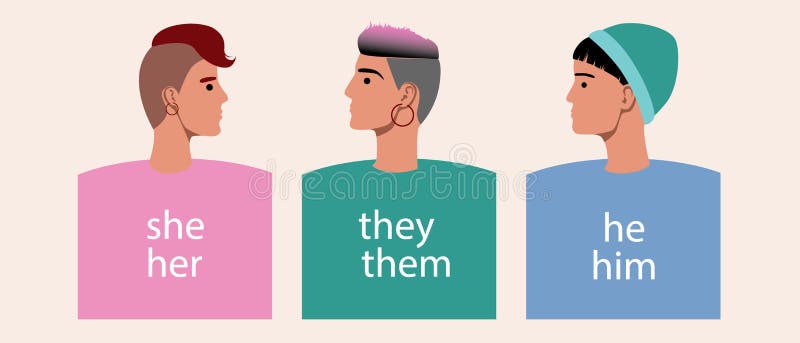 Different Pronouns Stock Illustrations – 50 Different Pronouns Stock ...