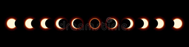 Different Phases of Solar and Lunar Eclipse . Vector Stock Vector ...