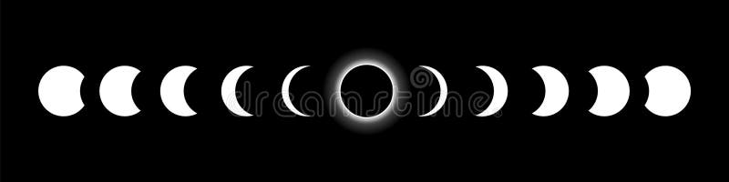 Different Phases of Solar and Lunar Eclipse . Vector Stock Vector ...