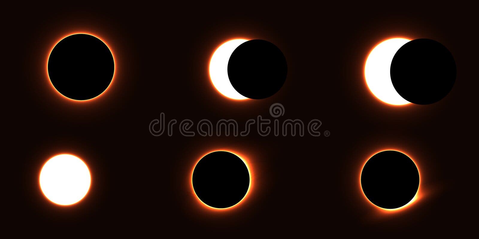 Different Phases of Solar and Lunar Eclipses Stock Illustration ... Different Phases of Solar and Lunar Eclipses Stock Illustration ...
