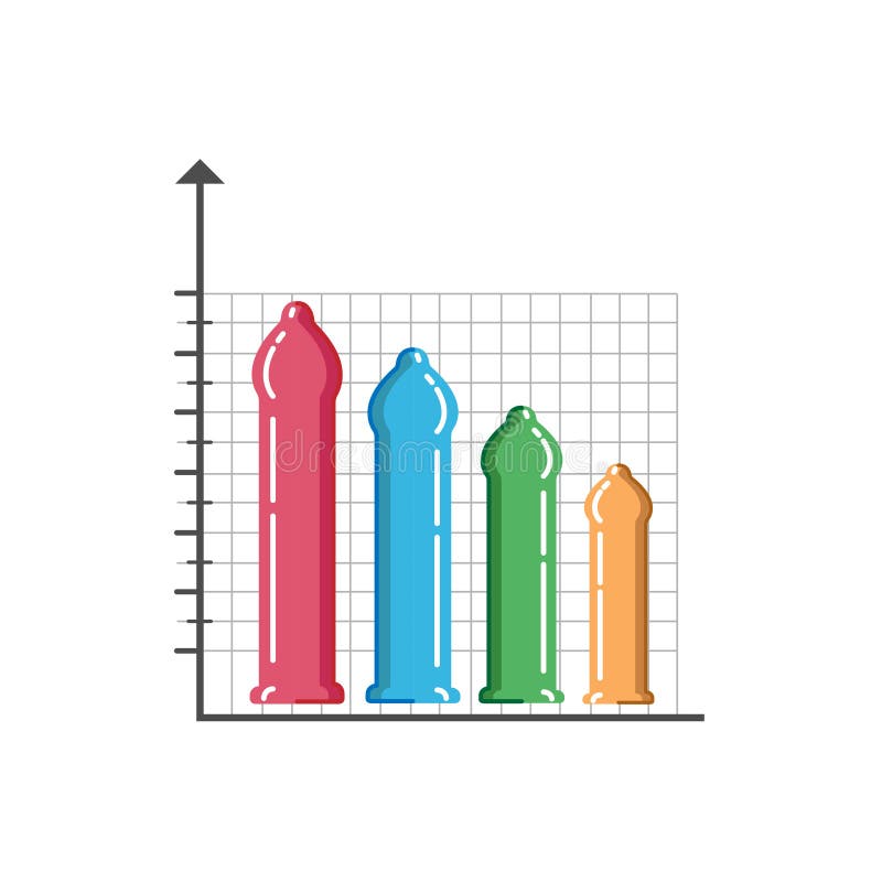 Different Size of Penises Such As Small Medium Large and Extra Large ...