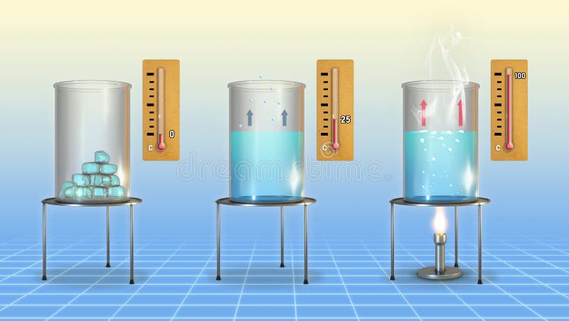 Different states of water stock illustration. Illustration of render ...
