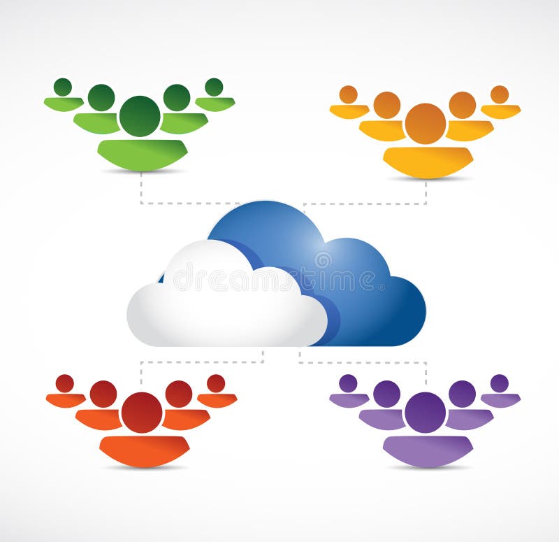 Different Teams of People Working Using a Cloud. Stock Illustration ...