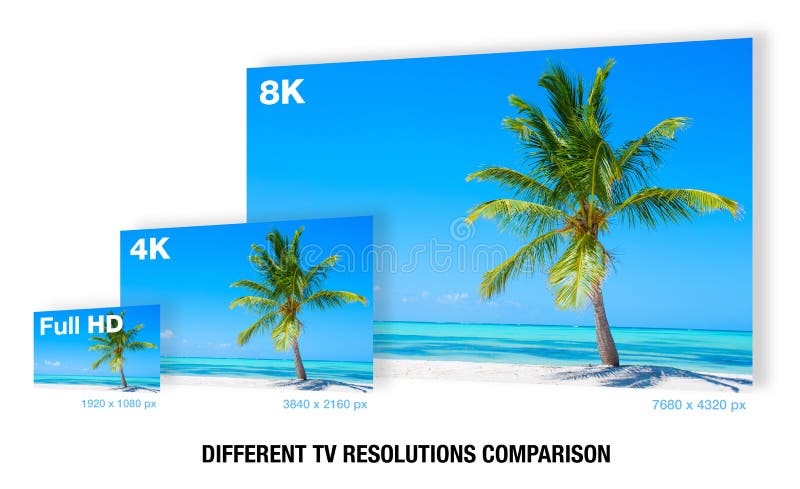 Different TV Resolutions and Relative Sizes Stock Photo - Image of ...