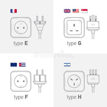 Different Country Plugs Stock Illustrations – 59 Different Country ...
