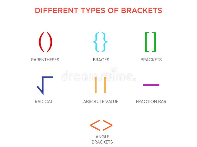 Curly Brackets Math Stock Illustrations – 28 Curly Brackets Math Stock ...
