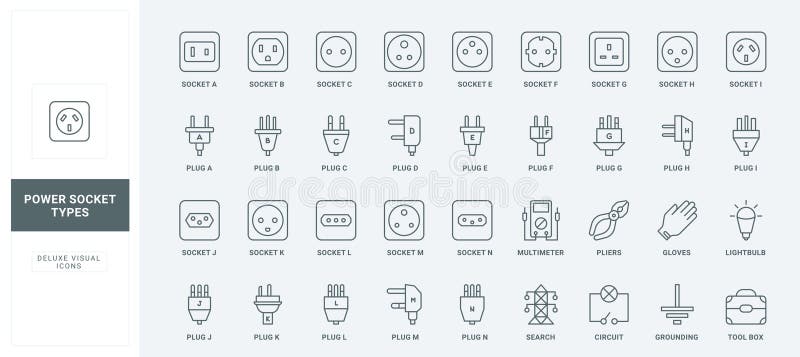 Different Types of Electric Sockets and Plugs, Electrician Toolbox Line ...