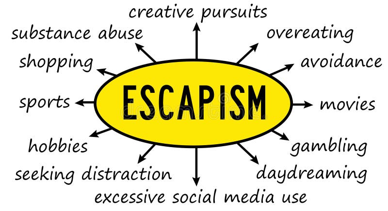 Behavior types stock illustration. Illustration of expressive - 61553265