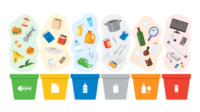 Different Types Garbage Recyclable Waste. Recycling Bins. Environmental ... Different Types Garbage Recyclable Waste. Recycling Bins. Environmental ...