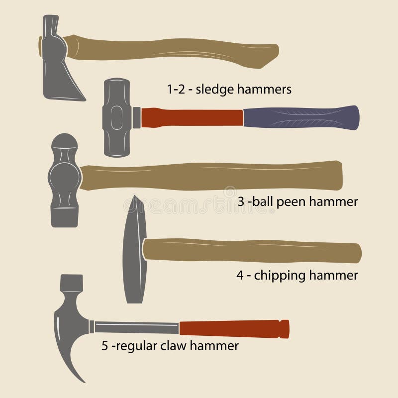 Different types of hammers stock vector. Illustration of construction ... Different types of hammers stock vector. Illustration of construction ...