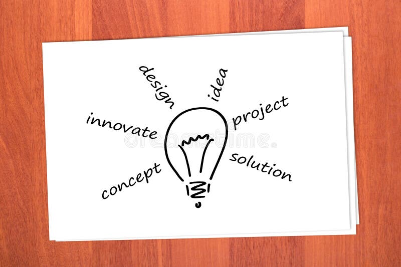 Different types of ideas stock image. Image of element - 23094737