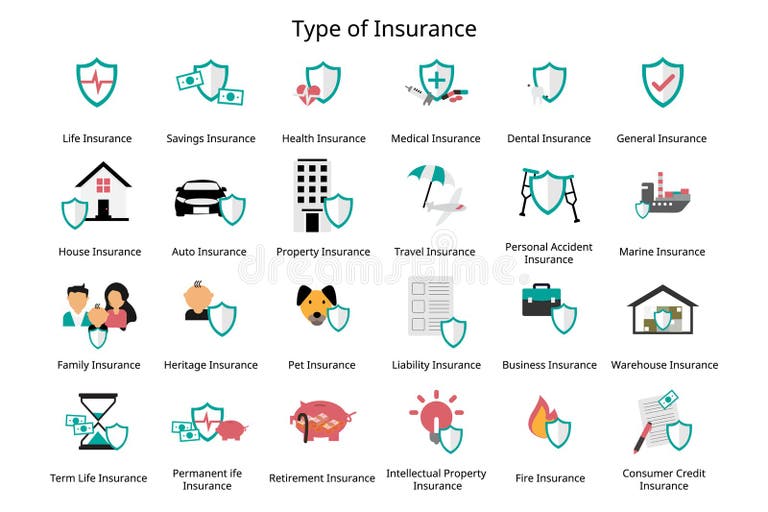 Different Types of Insurance Policies and Coverage To Provide Financial ...